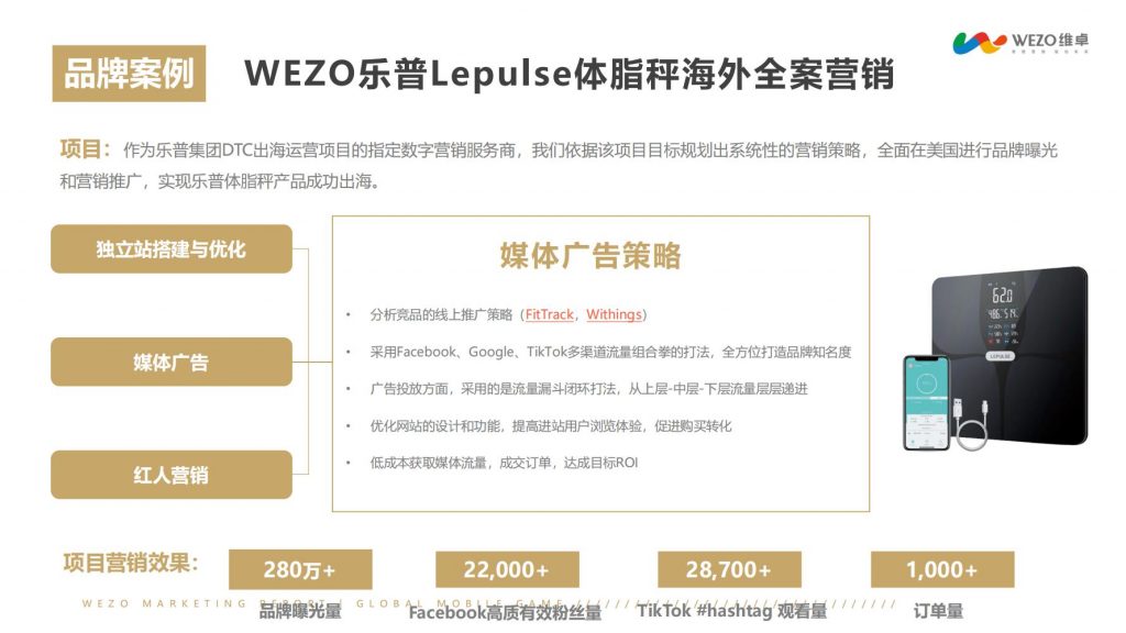 【WEZO维卓】Q3跨境电商大促季洞察报告 - 北京维卓网络科技有限公司